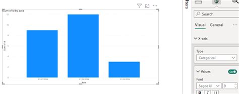 solved getting duplicate entries of a date on the x axis microsoft fabric community