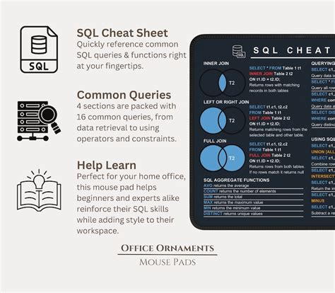 SQL Cheat Sheet Mouse Pad Data Analyst Mousepad Artistic Aesthetic