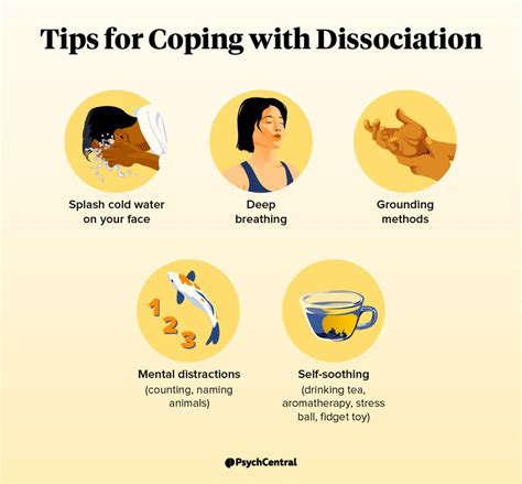 Understanding The Feeling Of Dissociation A Comprehensive Guide