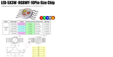 Control A W RGB LED With An Arduino Electrical Engineering Stack