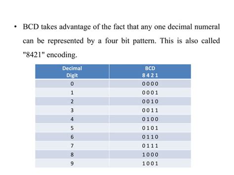 Bcd To Excess 3 Code Converter Pptx Programming Languages Computing