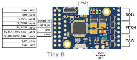 Tiny B BaseCam SimpleBGC 32 Bit