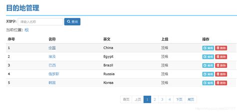 如何使用mybatisplus完成上下级数据查询 以及 吐司显示操作以吐司形式显示 Csdn博客