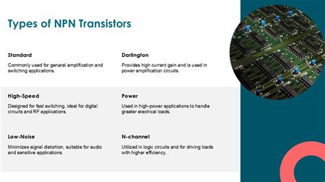 Understanding Npn Transistors Basics Types And Applications Ppt Template St Ai Ppt Slide