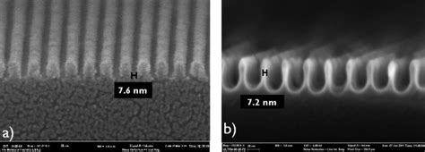 step and repeat nanoimprint lithography delivers 7 nanometer