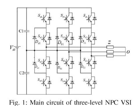 Figure 1 From A Novel Svpwm Overmodulation Technique For Three Level
