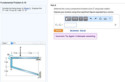 Solved Consider The Frame Shown In Figure Suppose That Chegg