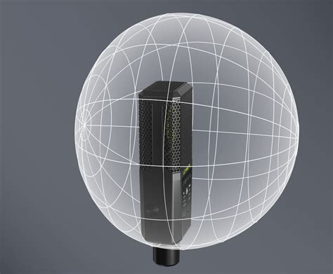Omnidirectional Microphone Pattern