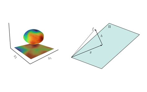 Spherical Inducing Features For Orthogonally Decoupled Gaussian Processes Louis Tiao