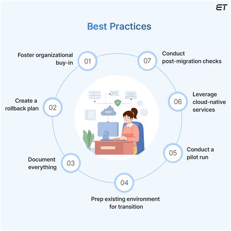 Best Cloud Migration Tools 2025 Features And Top Picks