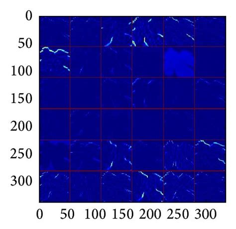 Visualization Of Features In Trained Classification Model A Original