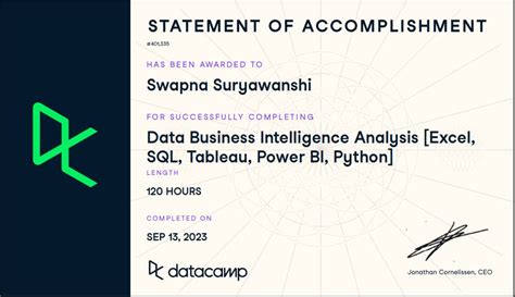 Businessintelligence Dataanalysis Datacamp Sql Excel Tableau Powerbi Python
