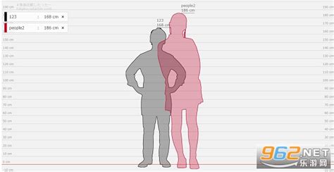 身高比较日本软件下载 身高比较模拟器hikakusitatter下载v145 手机版 乐游网安卓下载