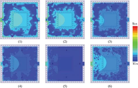 Analysis Of Tunable Characteristics Of Symmetrically Folded Substrate
