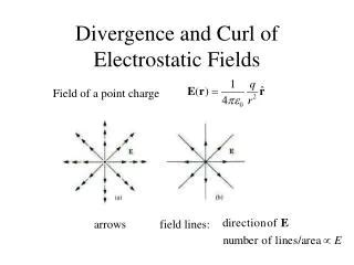 PPT Sec Curl And Divergence PowerPoint Presentation Free Download ID
