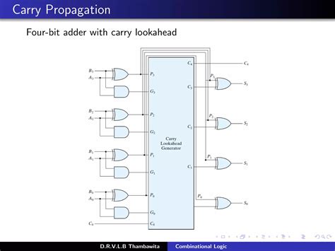 Lec 05 Combinational Logic Pdf