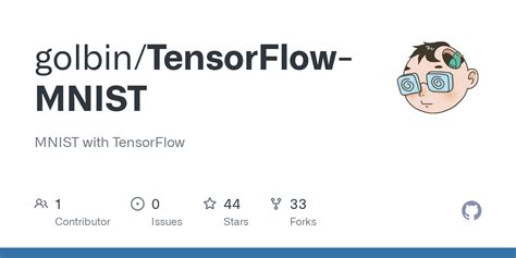 tensorflow mnist test py at master · golbin tensorflow mnist · github
