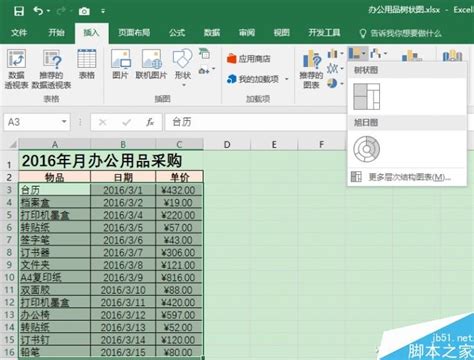 如何使用excel 2016製作分層樹狀圖？ 壹讀