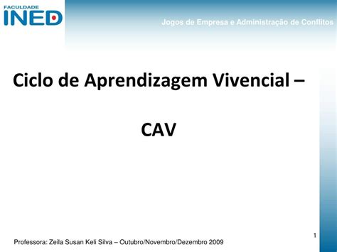 Ppt Ciclo De Aprendizagem Vivencial Cav Powerpoint Presentation