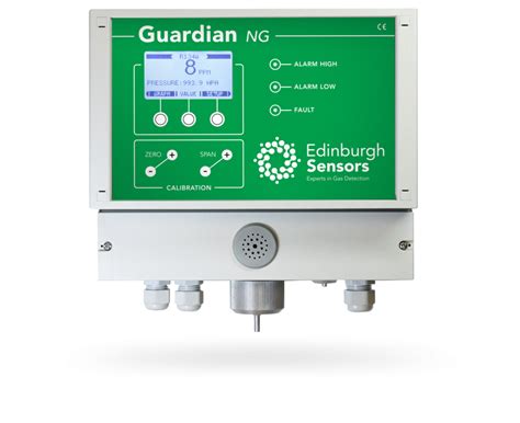 Carbon Dioxide Detector Levels At Jared Clinton Blog