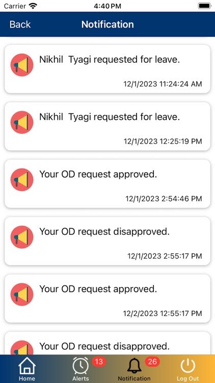 Hrms Ncml By Netcomm Labs Private Limited