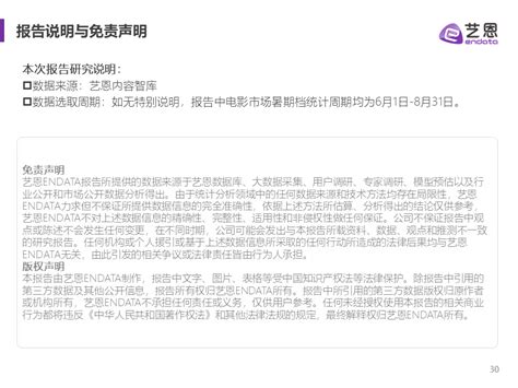 《2023年暑期档电影市场报告》：《孤注一掷》“压哨绝杀”成档期票房冠军 Topmarketing Topmarketing官方网站