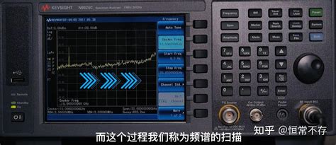 射频测试 频谱分析仪（四）扫描时间设置 知乎