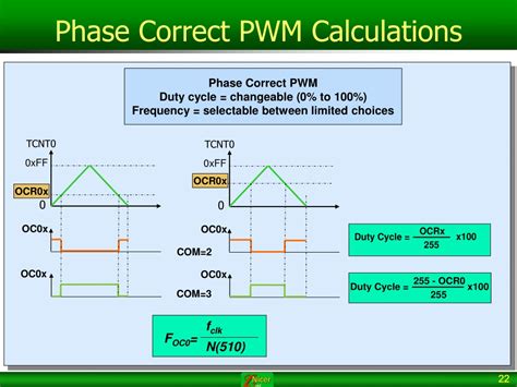 Ppt Dc Motor And Pwm Powerpoint Presentation Free Download Id9584305