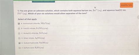Solved You Are Given An Unknown Solution Which Contains Chegg