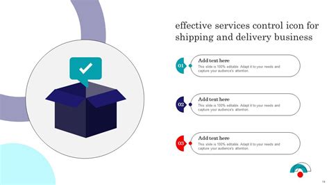 Effective Service Delivery Ppt Powerpoint Presentation Complete Deck With Slides