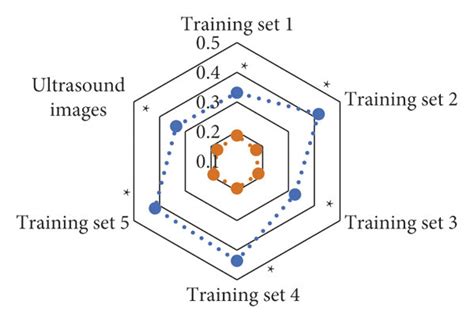 comparison of the running time before and after the improvement of the