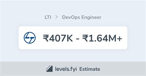 Lti Devops Engineer Salary In India ₹407k ₹164m Levelsfyi