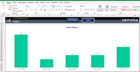 Excel Histogram Template