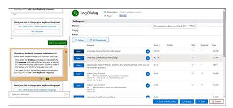 Acl2020 Conversational Graph Grounded Policy Learning For Open Domain