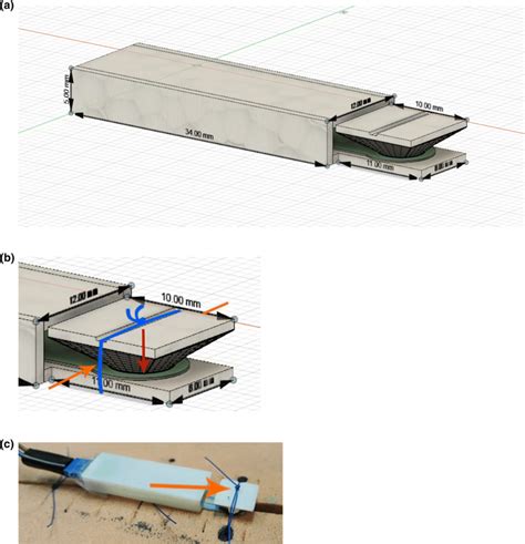A Complete Sensor Enclosure And Interlink Electronics Fsr 400 In Download Scientific Diagram