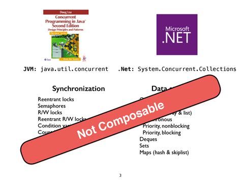 Reagents Lock Free Programming For The Masses Speaker Deck