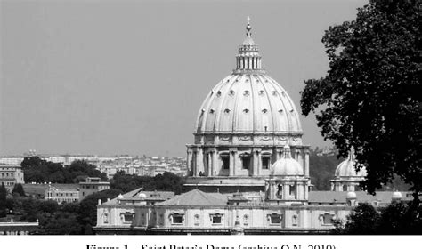 Figure 1 From Domes In The World Semantic Scholar