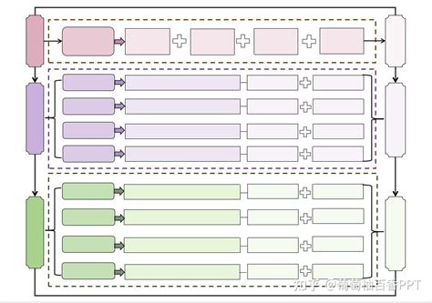 研究生如何高效绘制论文插图 知乎