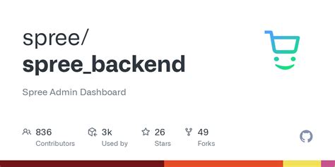 Github Spreespreebackend Spree Admin Dashboard