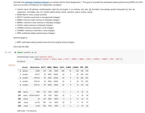 Solved Are There Any Missing Values In The Datasetis The