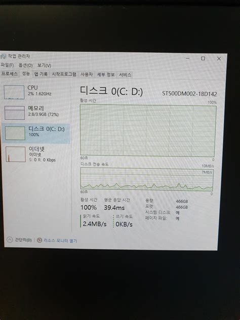 작업관리자 디스크100 지식in