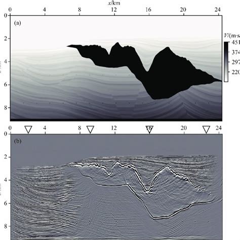 Robot Learns New Skills Using Deep Reinforcement Learning Download