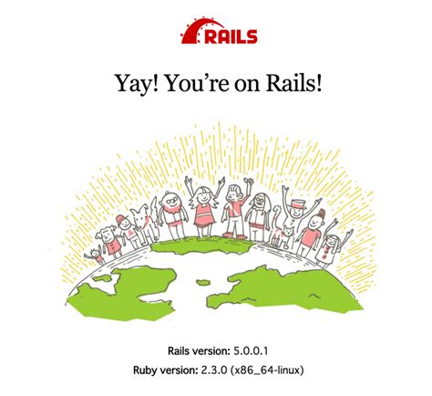 モデル（model）の作り方について Ruby On Rails 始めました