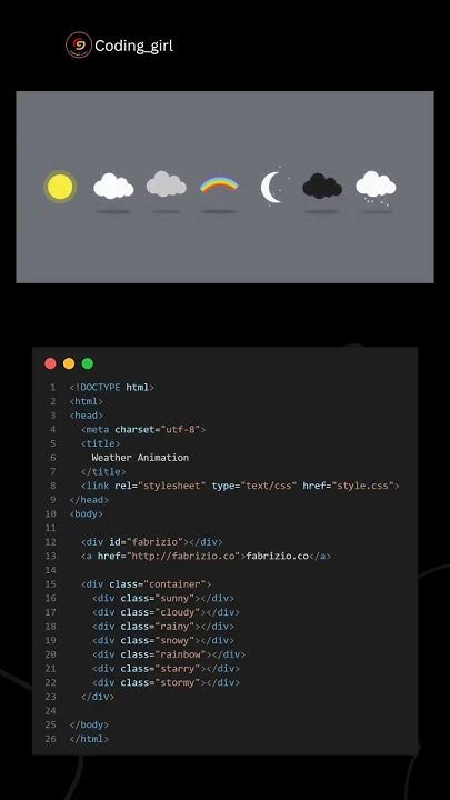 Weather Icon Animation ⛈️☁️ Youtubeshorts Shortvideo Trending Viral Youtube