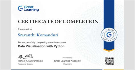 Data Visualisation With Python Course Completion Certificate For