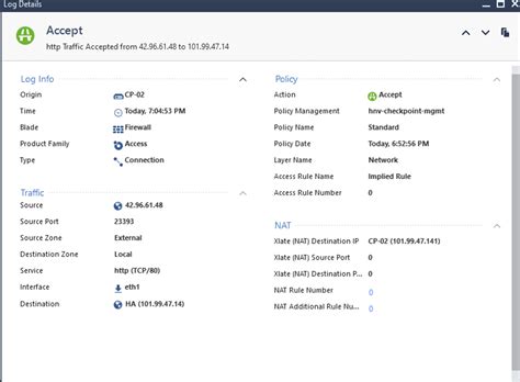 Check Point Allows Without Rule Check Point Checkmates