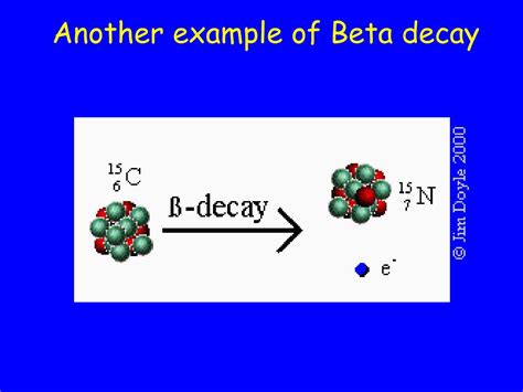 Ppt Chapter 4 The Structure Of The Atom Powerpoint Presentation Free