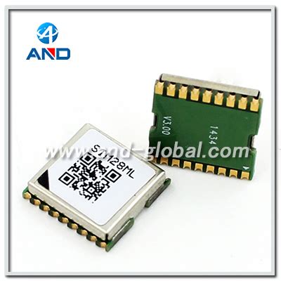 SIM28ML SIMCOM Series