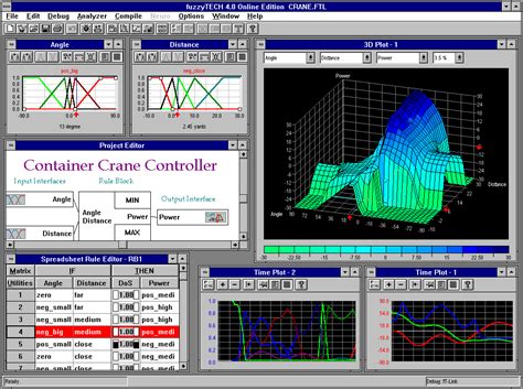 Fuzzy And Neuro Systems Ingenieurbüro Dr Kahlert