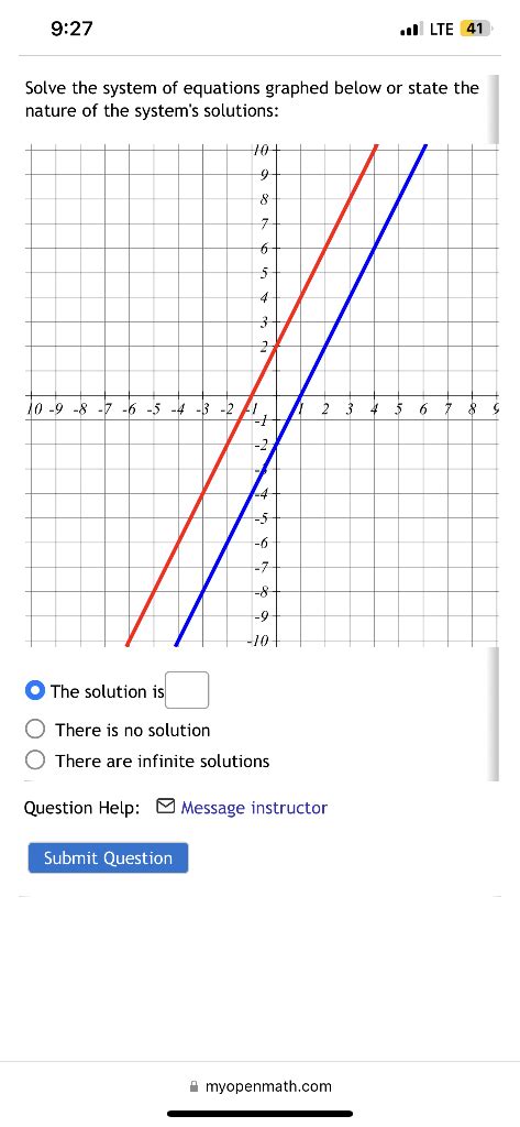 Solved Solve The System Of Equations Graphed Below Or State